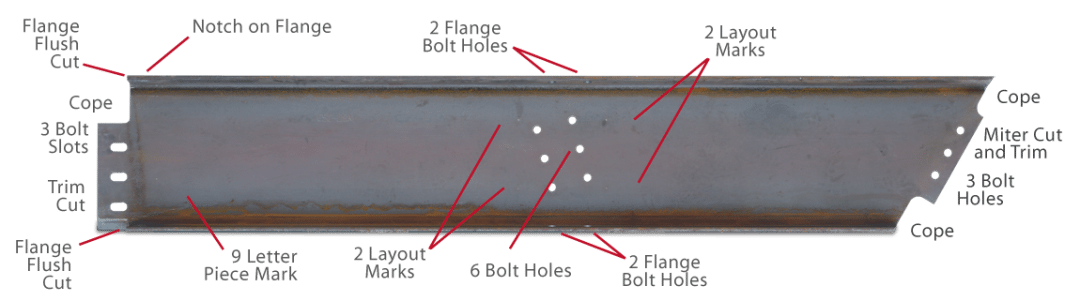 PythonX Structural Cutting Capabilities - Robotic Plasma Cutting Machine
