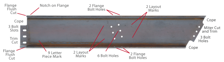 PythonX Structural Cutting Capabilities - Robotic Plasma Cutting Machine