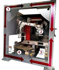 PythonX Structural - More Than Any Beam Drill Line - Complete Overview
