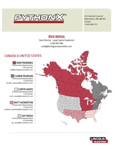 PythonX Literature and Downloads